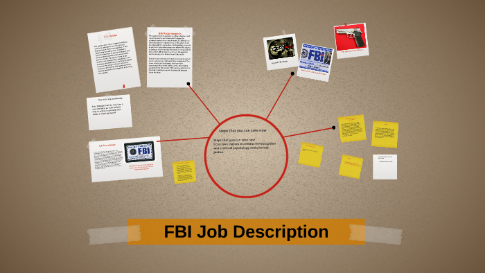 FBI Job Description by justin swartchick on Prezi