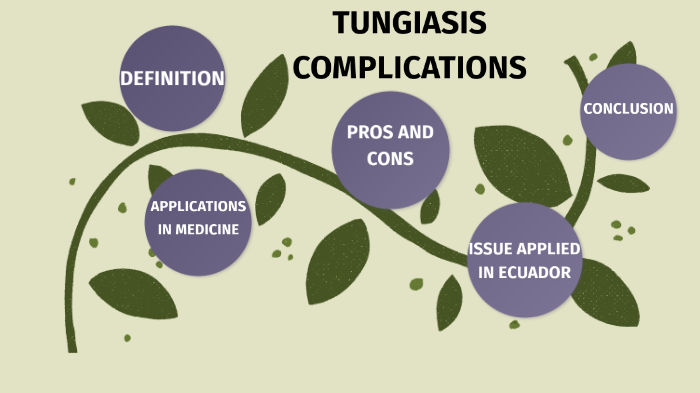 TUNGIASIS COMPLICATIONS by CINTHI LINJO on Prezi