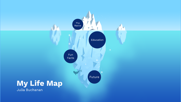 My Life Map by Julia Buchanan on Prezi