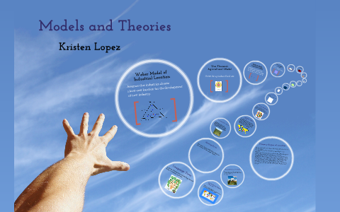 AP Human Geography Models and Theories by Kristen Lopez on Prezi