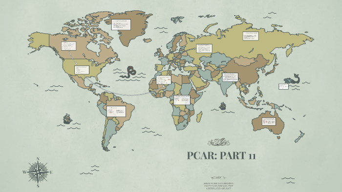 PCAR: PART 11 by Mylene Ygaña on Prezi