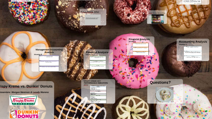 Krispy Kreme History by Lessly M. on Prezi