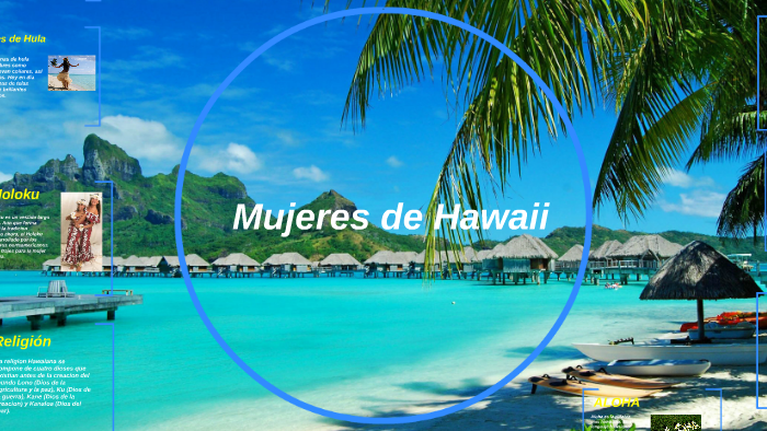 Mujeres de Hawaii by luli lopez on Prezi