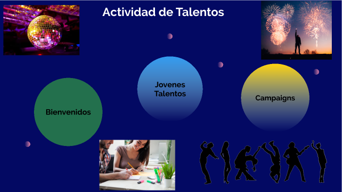 Actividad de Talentos by Moises Turin on Prezi