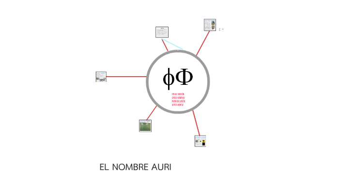 EL NOMBRE AURI by Patricia Cretu on Prezi Next