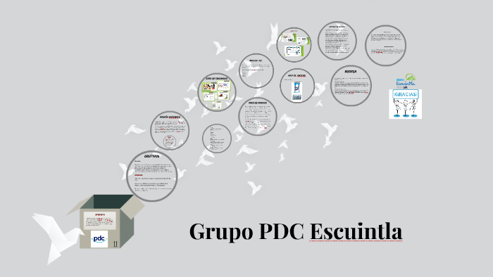 Grupo PDC by Ervin Blanco on Prezi