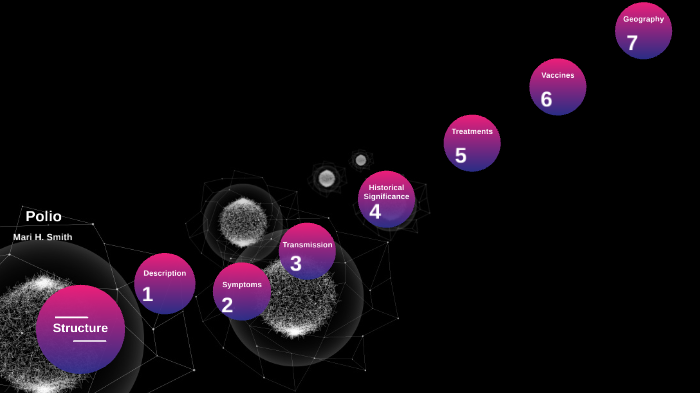 Polio Virus by Samari Hamilton-Smith on Prezi