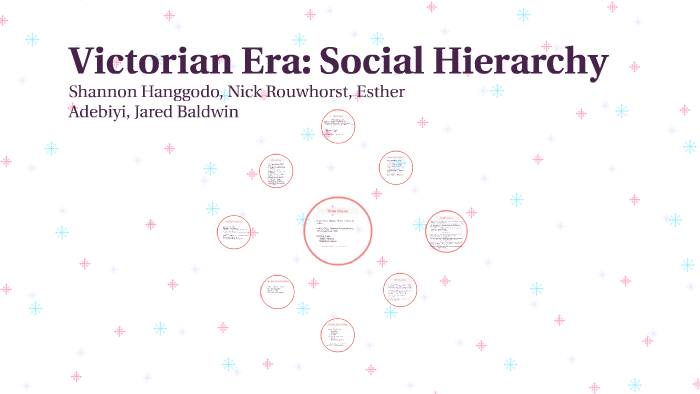 Victorian Era: Social Hierarchy by Shanners Bailey on Prezi