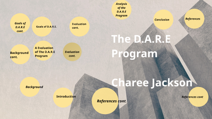 The D.A.R.E Program by Charee Jackson on Prezi