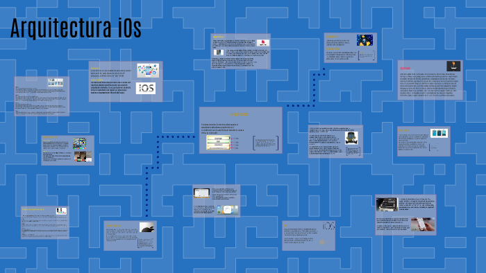 Arquitectura iOs by Cheis Rojas on Prezi