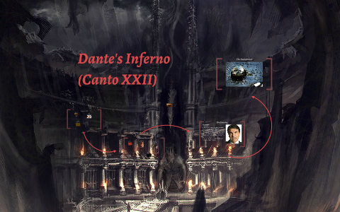 Dante's Inferno Canto XXII by Paola M on Prezi