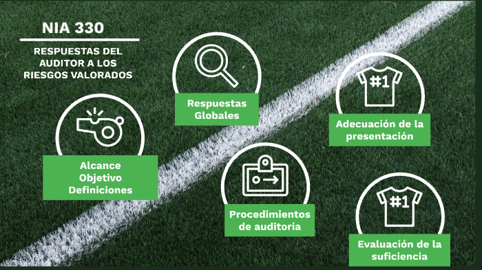 NIA 330 by Luis Cifuentes on Prezi