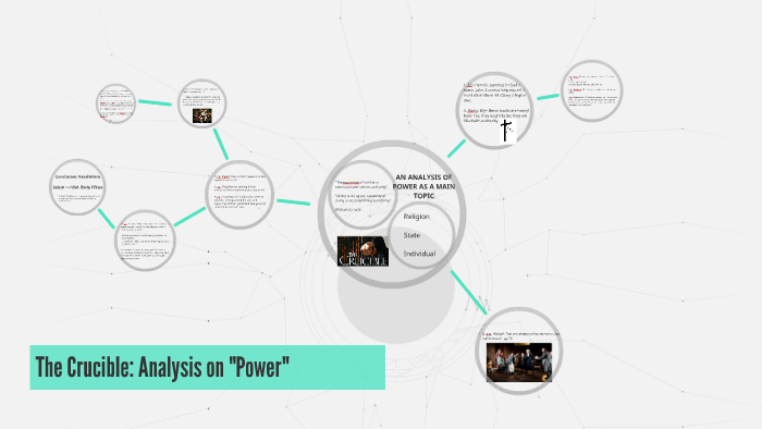 The Crucible: An Analysis of "Power"On power by Catalina Andrea Saini ...