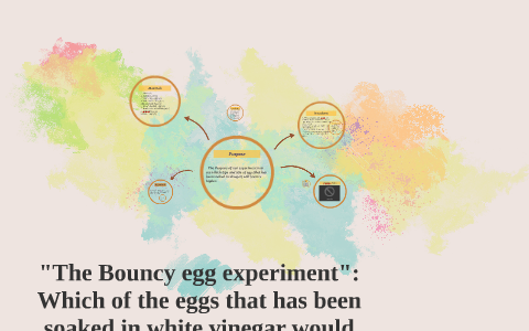 "The Bouncy egg experiment": by Miranda Lopez on Prezi