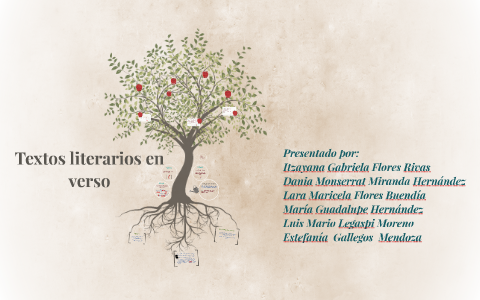textos literarios en verso by Itzaa Snoopy on Prezi