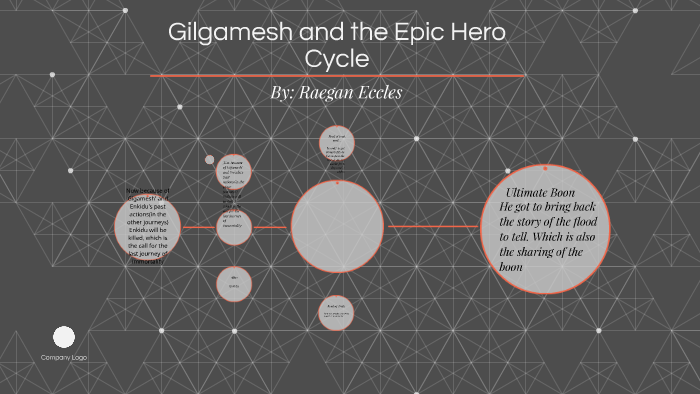 Gilgamesh and the Epic Hero Cycle by Raegan Eccles