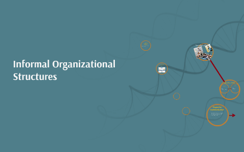 Informal Organizational Structures by Candace Johnson on Prezi