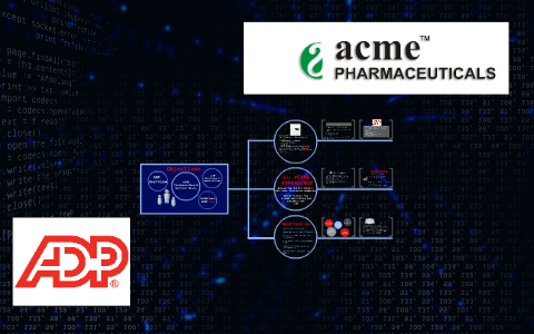 Acme Pharmaceuticals & ADP by Skye Conrad on Prezi
