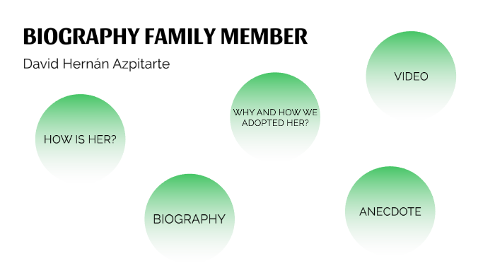 BIOGRAPHY FAMILY MEMBER by Davitor 26 on Prezi