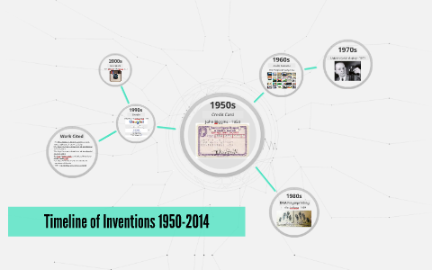 Timeline of Inventions 1950-2014 by Amy Romero on Prezi