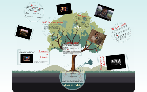 A (very brief) introduction to the Southern dialect by Laurence Goodwin ...