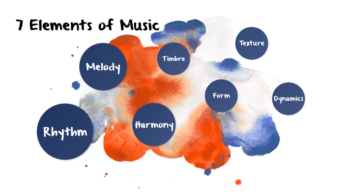7 Elements of Music by Laurie Hawkins on Prezi