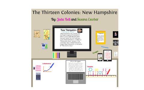 The Thirteen Colonies: New Hampshire by Jada Bell on Prezi