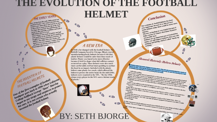 THE EVOLUTION OF THE FOOTBALL HELMET by seth bjorge on Prezi