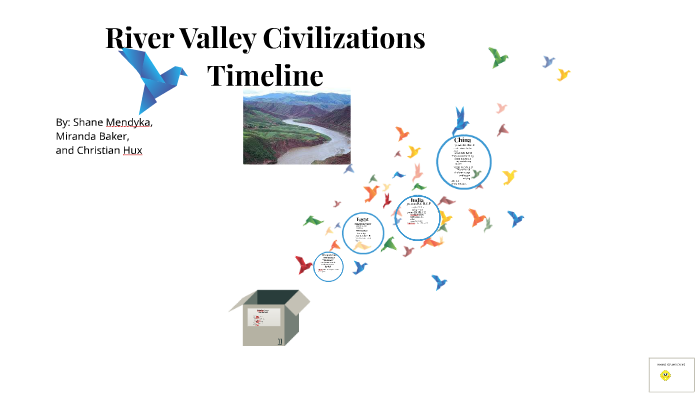 river valley civilizations timeline by Lil Donut