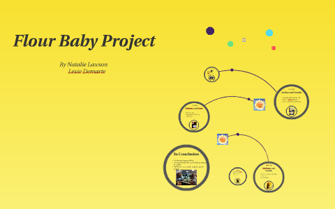 Flour Baby Project by Natalie Lawson on Prezi