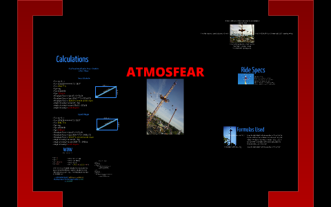 Playland Physics: ATMOSFEAR by Armaan Rajwani on Prezi