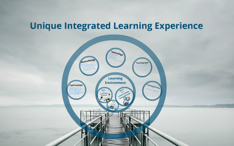 20120916 Unique Integrated Learning Experience by PEHK PEHK on Prezi