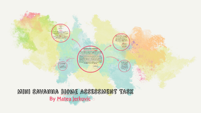 Mini Biome ASSESSMENT TASK by Matea J on Prezi