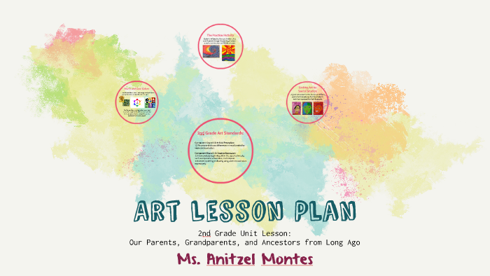 Art Lesson Plan by Ani Montes on Prezi