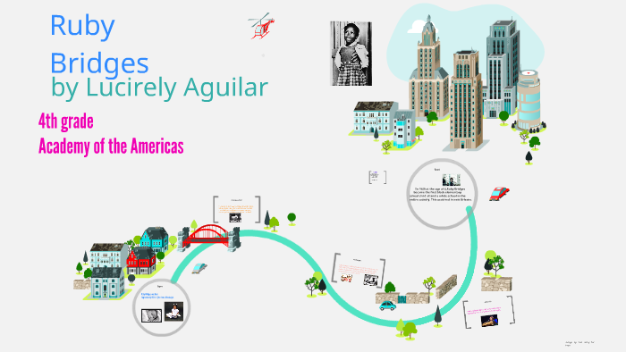 Ruby Bridges by Donna Plouff on Prezi