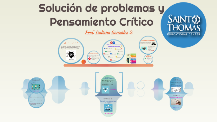 Solución de problemas y Pensamiento Crítico by daliana Gonzalez on Prezi