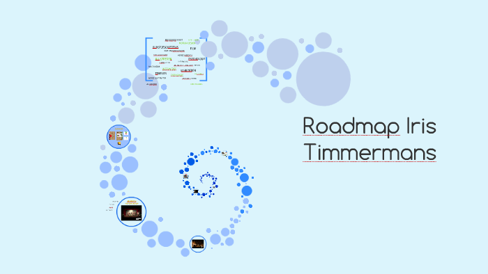 Roadmap Iris Timmermans by Iris Timmermans on Prezi