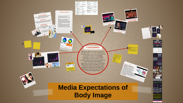 Culminating Presentation by Harleen Grewal on Prezi