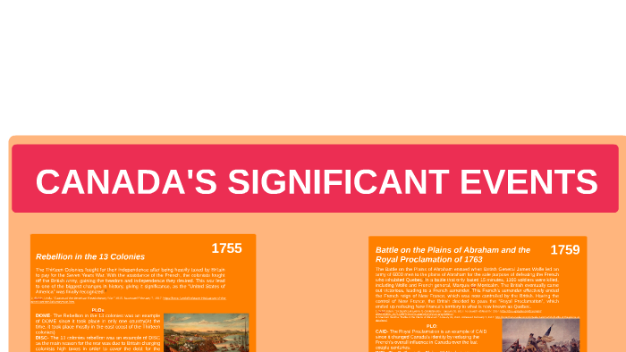 Canadian History Timeline by Guntaj ............. on Prezi