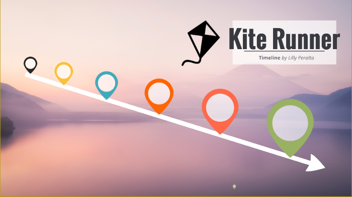 Kite Runner Timeline by Lillian Peralta on Prezi