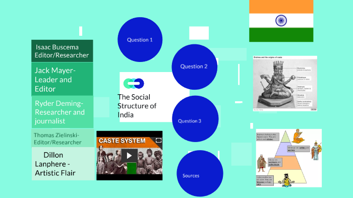 Indian Social Structure by Isaac Buscema on Prezi