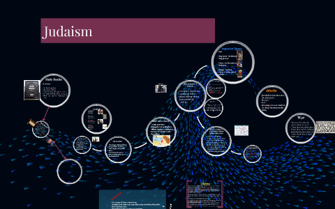 World Religions Project - Judaism by Ziyi Hu on Prezi