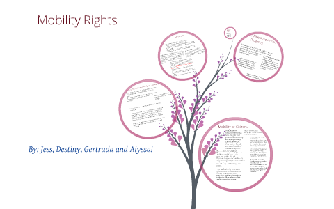 social by jess fudge on Prezi