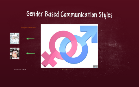 Gender Based Communication Styles by on Prezi