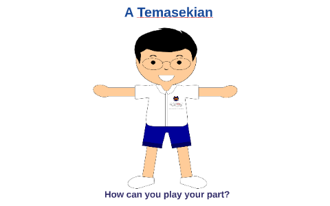 School Strat Map (Pupil Perspective) by Millicent Yap on Prezi