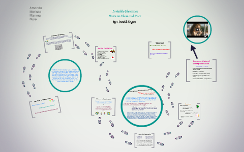 Invisible Identities by Marissa Spencer on Prezi