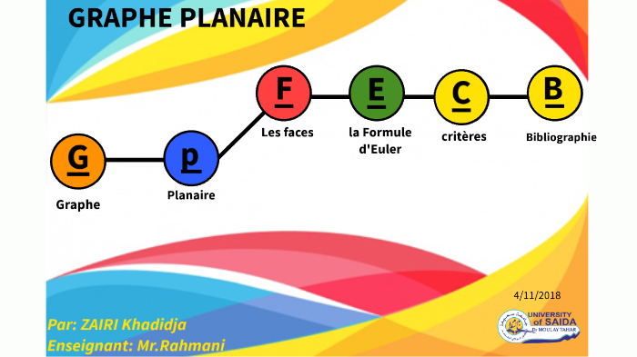 graphe planaire by Khadidja Zairi on Prezi