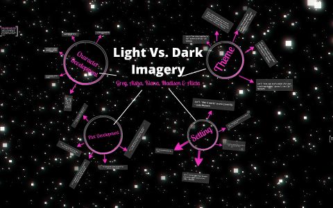 Light Vs. Dark Imagery by alicia wideman on Prezi