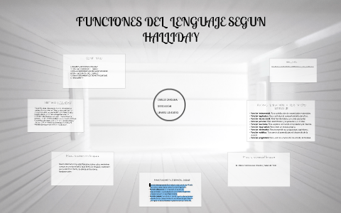 FUNCIONES DEL LENGUAJE SEGUN HALLIDAY by Leandro Londoño Ospina on Prezi