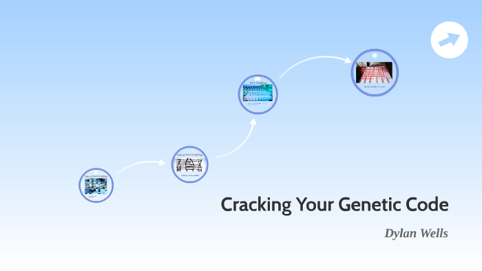 Cracking Your Genetic Code by Dylan Wells on Prezi